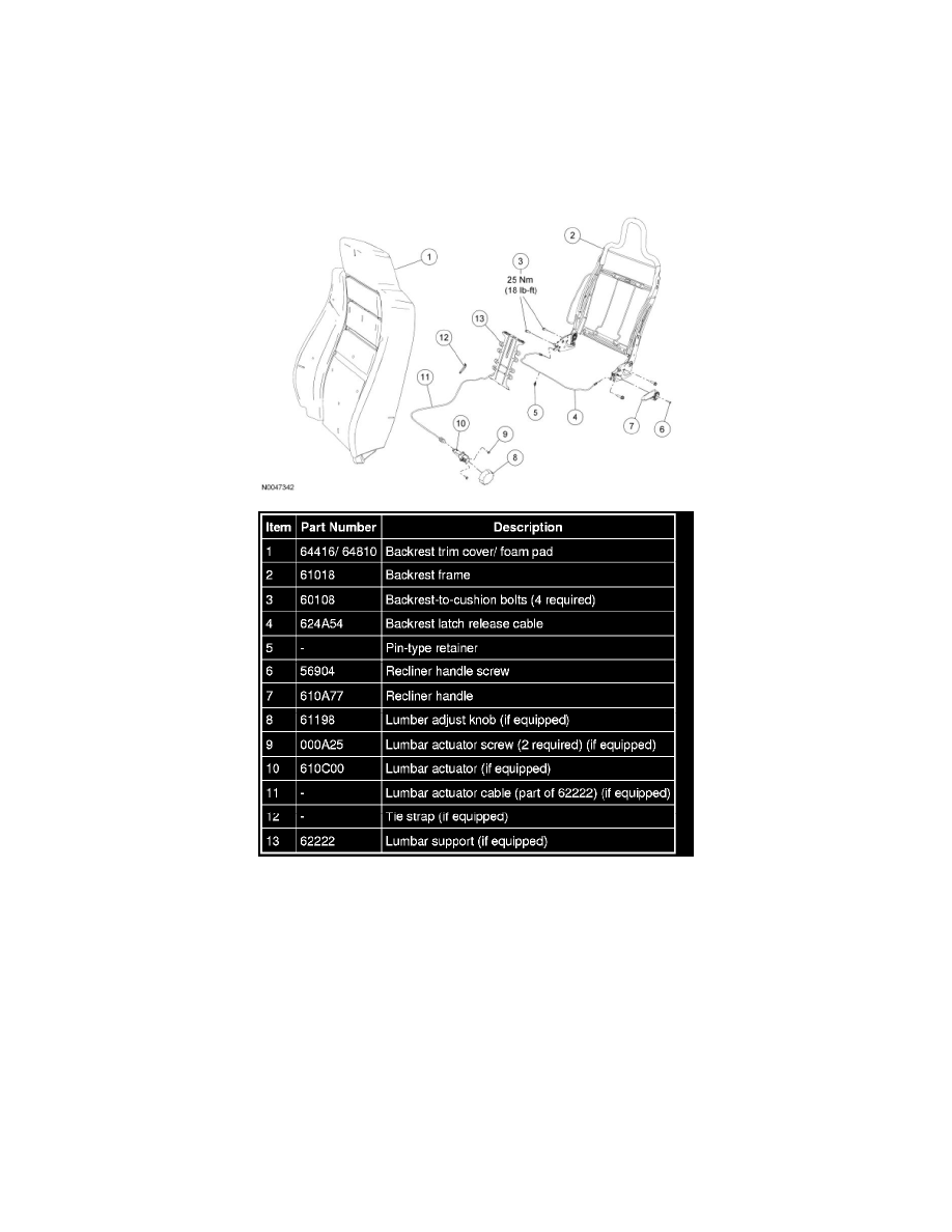 Ford Workshop Service and Repair Manuals > Ranger 2WD L4-2.3L (2009 ...