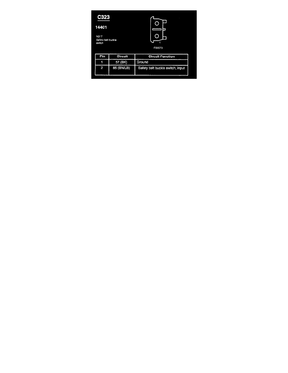 Ford Workshop Service and Repair Manuals > Ranger 2WD L4-2.3L VIN D ...