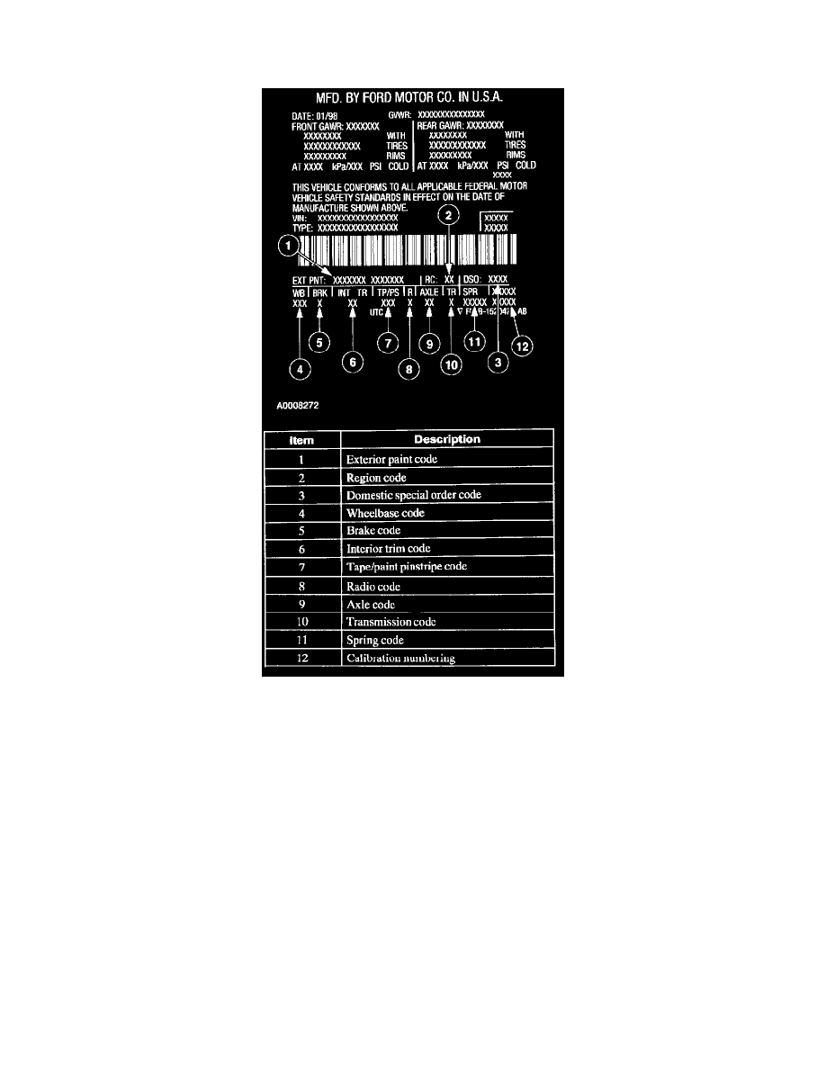 Ford Workshop Service and Repair Manuals > Ranger 2WD L4-2.3L VIN D ...