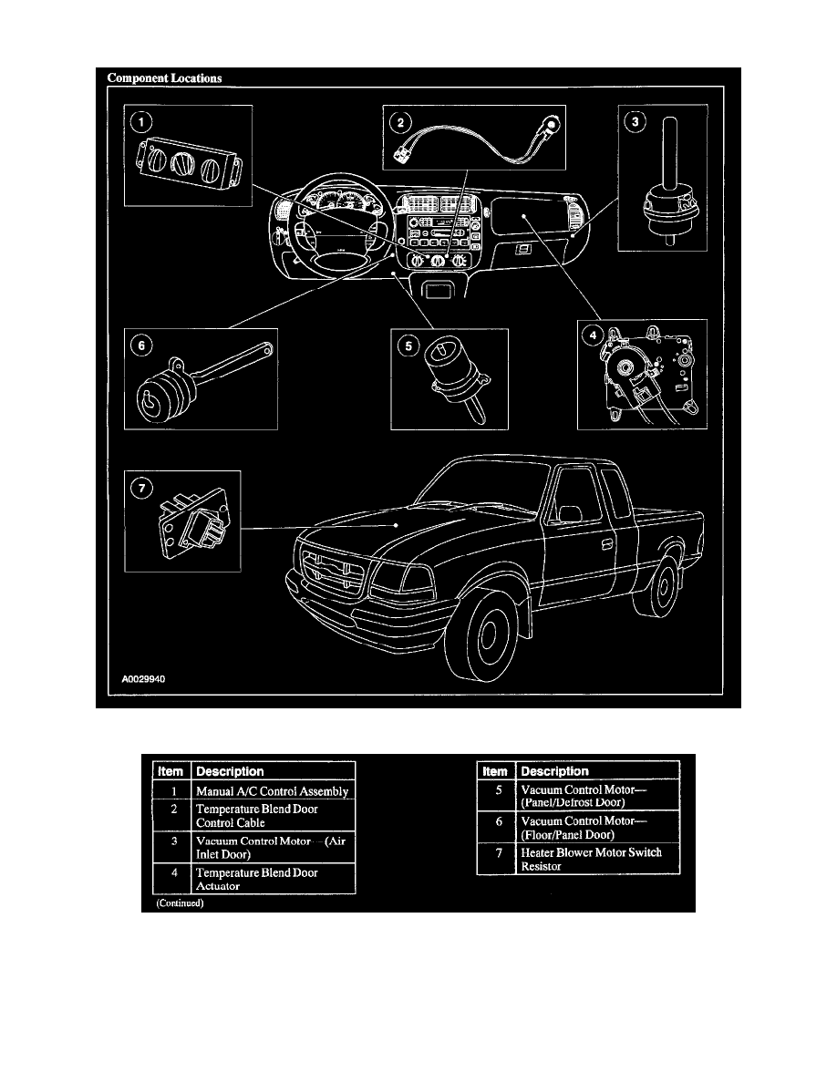 Ford Workshop Service and Repair Manuals > Ranger 2WD V6-3.0L VIN V ...