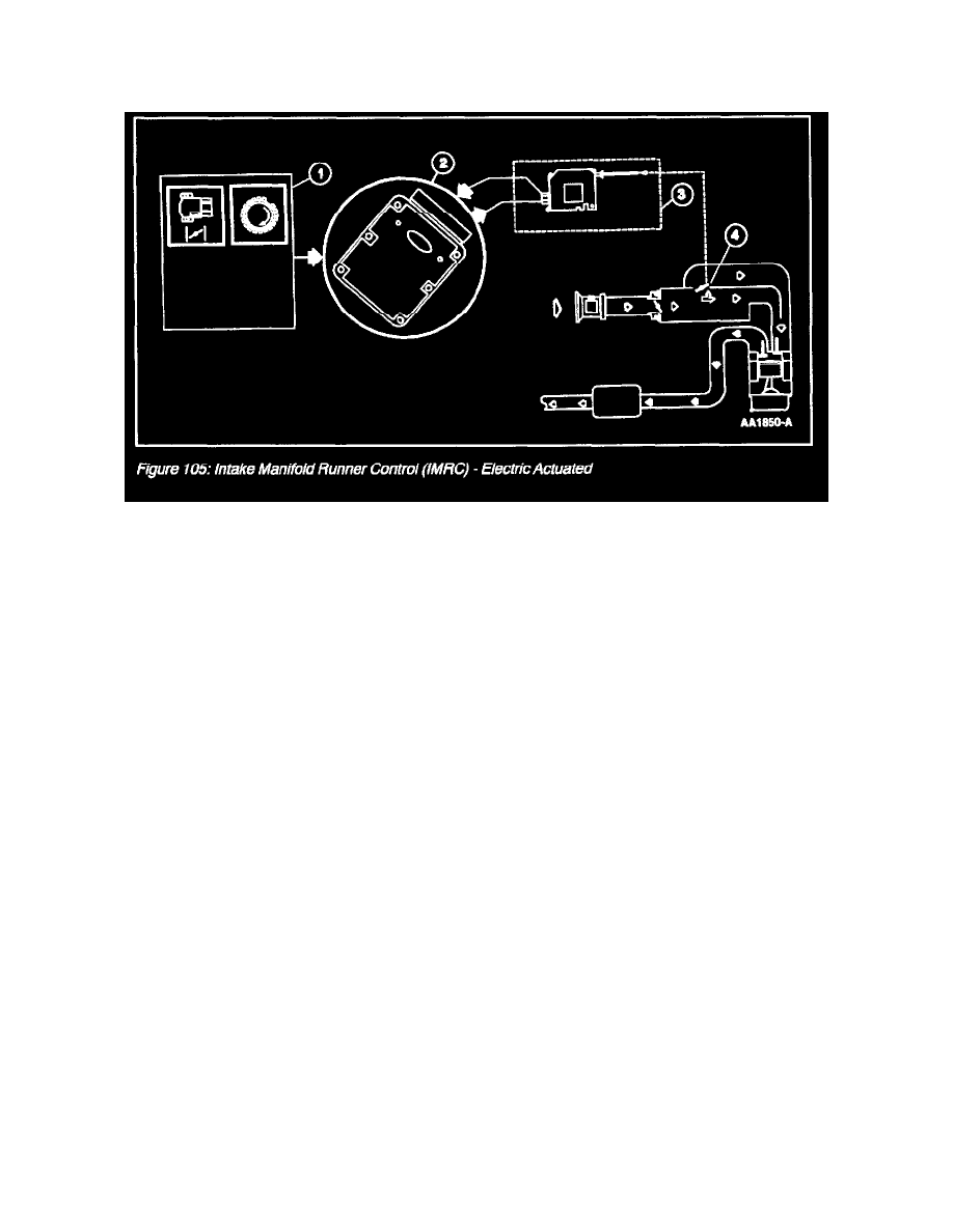 Ford Workshop Service and Repair Manuals > Ranger 4WD L4-2.3L VIN D ...