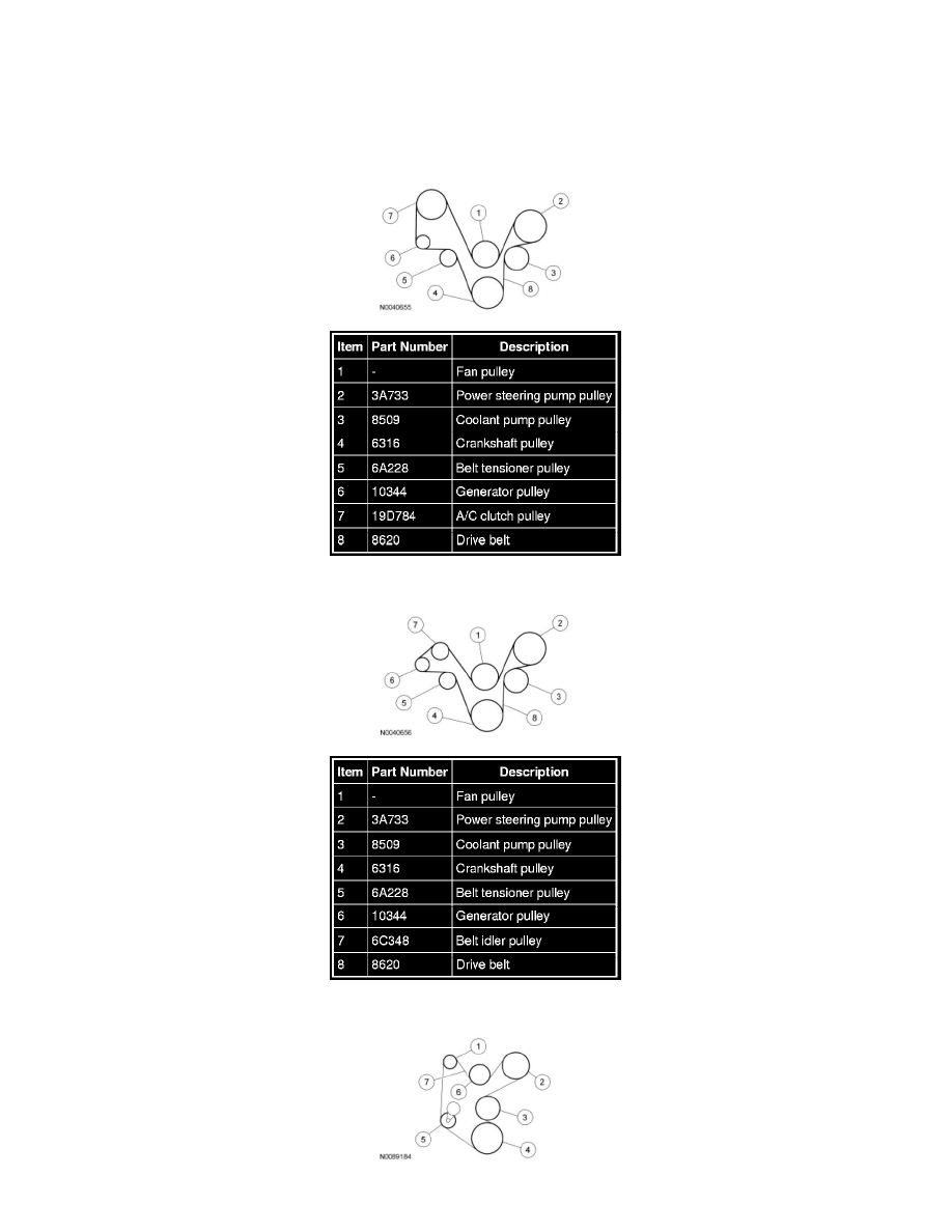 Ford Workshop Service and Repair Manuals > Ranger 4WD V6-4.0L (2009 ...