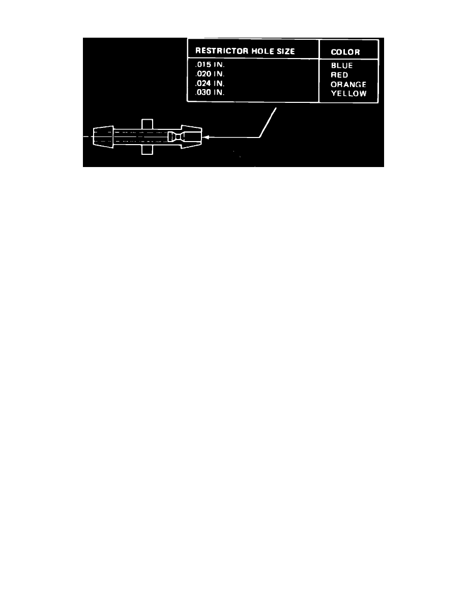 Ford Workshop Service and Repair Manuals > Taurus V6-232 3.8L (1989 ...