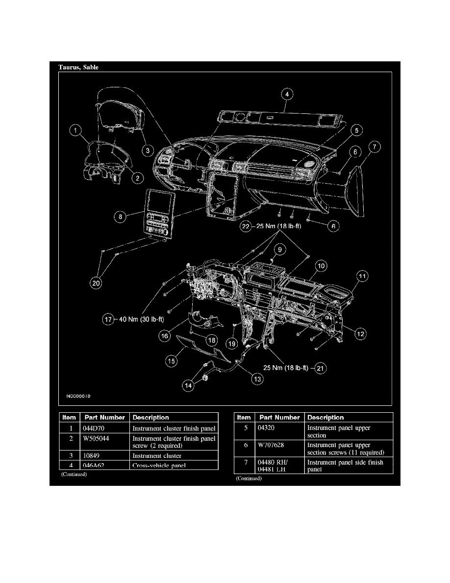 Ford Workshop Service and Repair Manuals > Taurus X FWD V6-3.5L (2008 ...