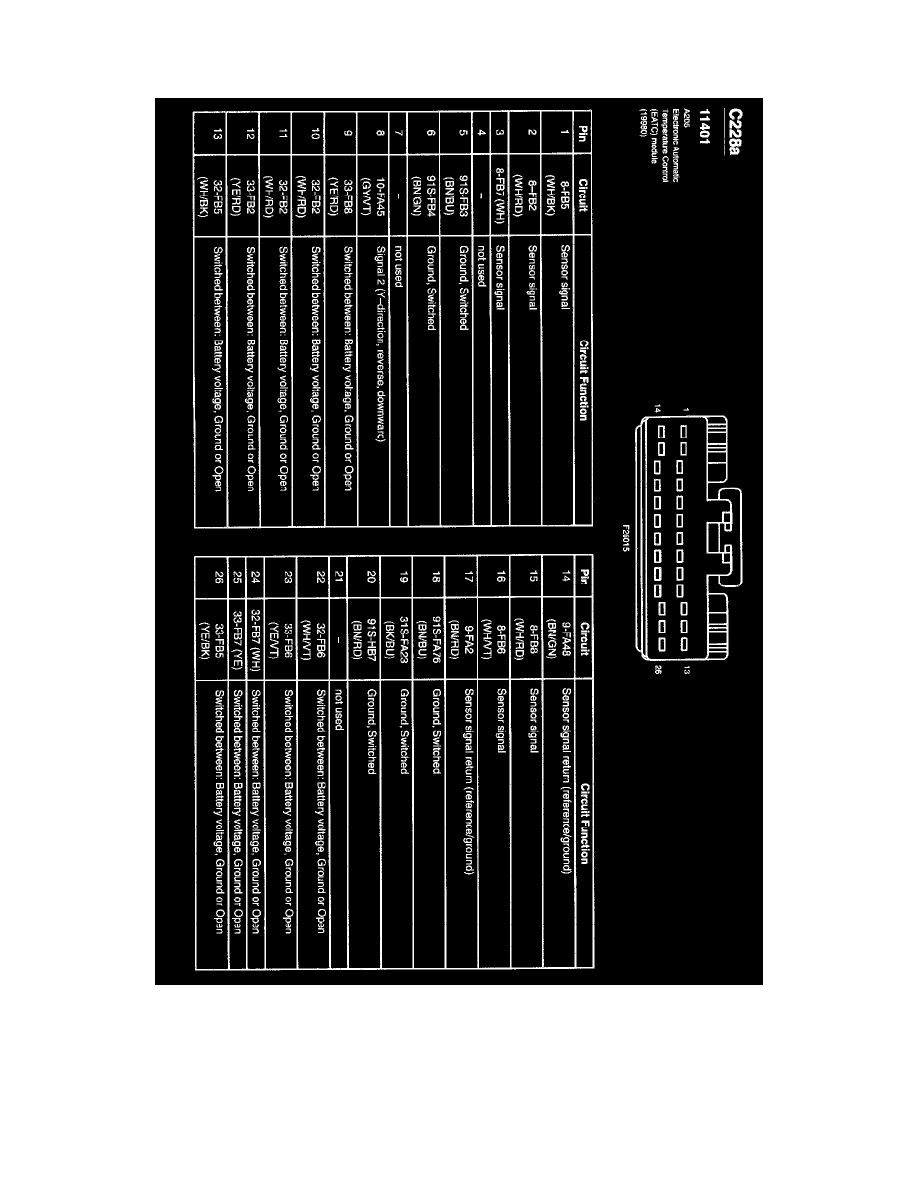 Ford Workshop Service and Repair Manuals > Thunderbird V8-3.9L VIN A ...