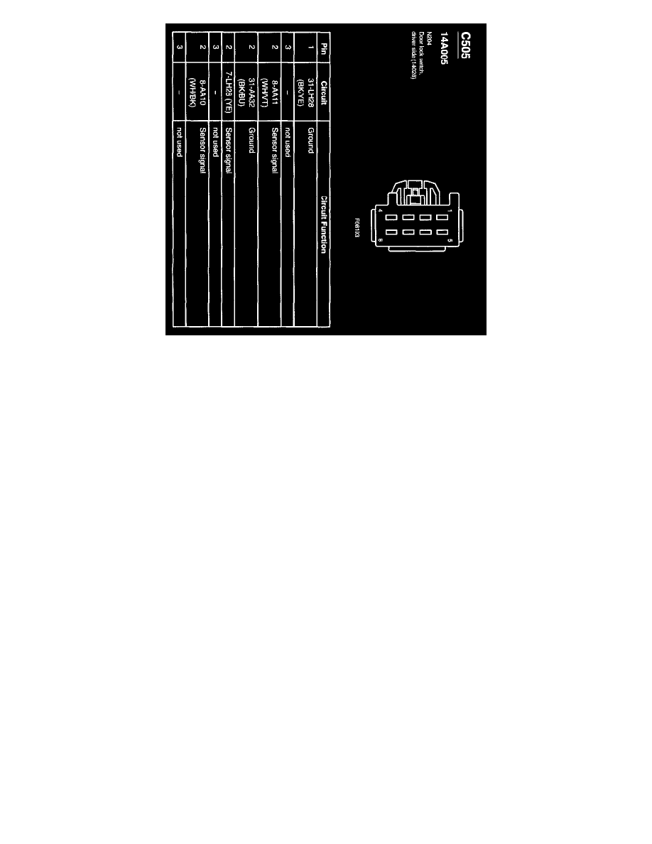 Ford Workshop Service and Repair Manuals > Thunderbird V8-3.9L VIN A ...