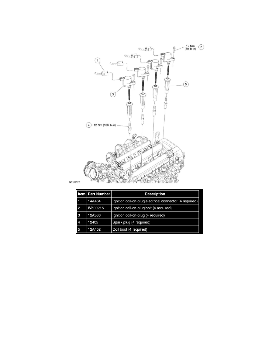 Ford Workshop Service and Repair Manuals > Transit Connect L4-2.0L ...