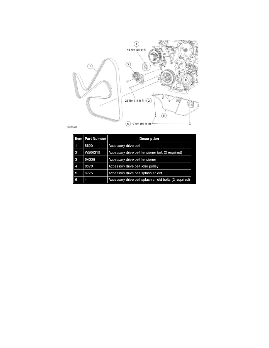 Ford Workshop Service and Repair Manuals > Transit Connect L4-2.0L ...