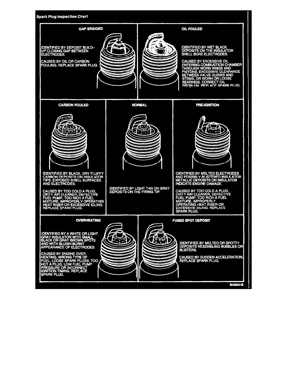 Ford Workshop Service and Repair Manuals > Windstar V6-232 3.8L (1995 ...