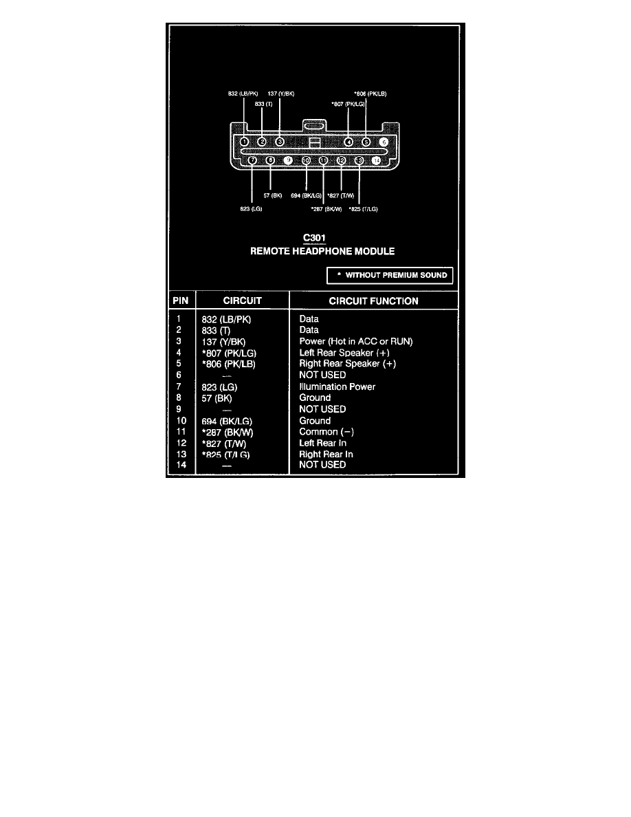 Ford Workshop Service and Repair Manuals > Windstar V6-3.8L VIN 4 (1997 ...