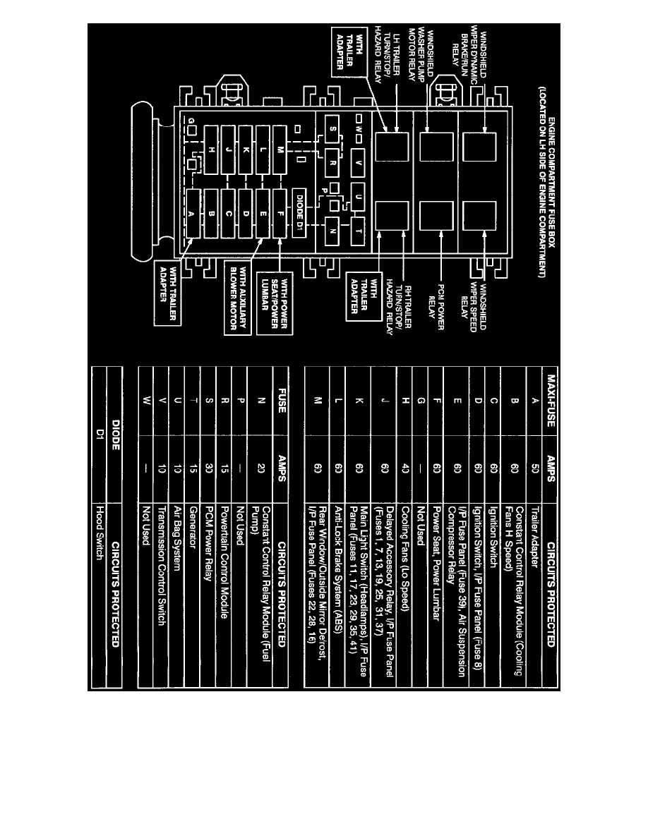 Ford Workshop Service and Repair Manuals > Windstar V6-3.8L VIN 4 (1997 ...