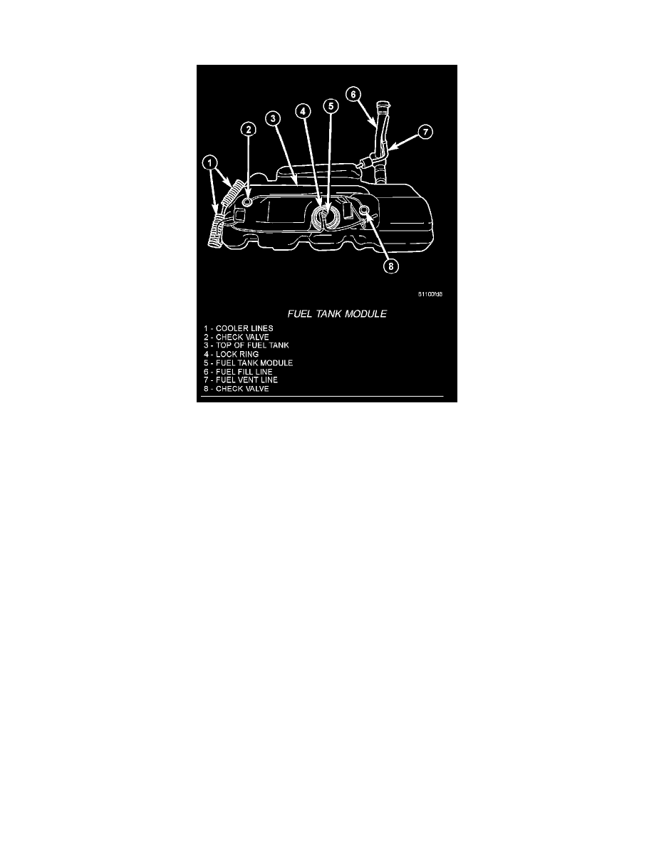 Freightliner Workshop Service and Repair Manuals > Sprinter 2500 L5-2 ...