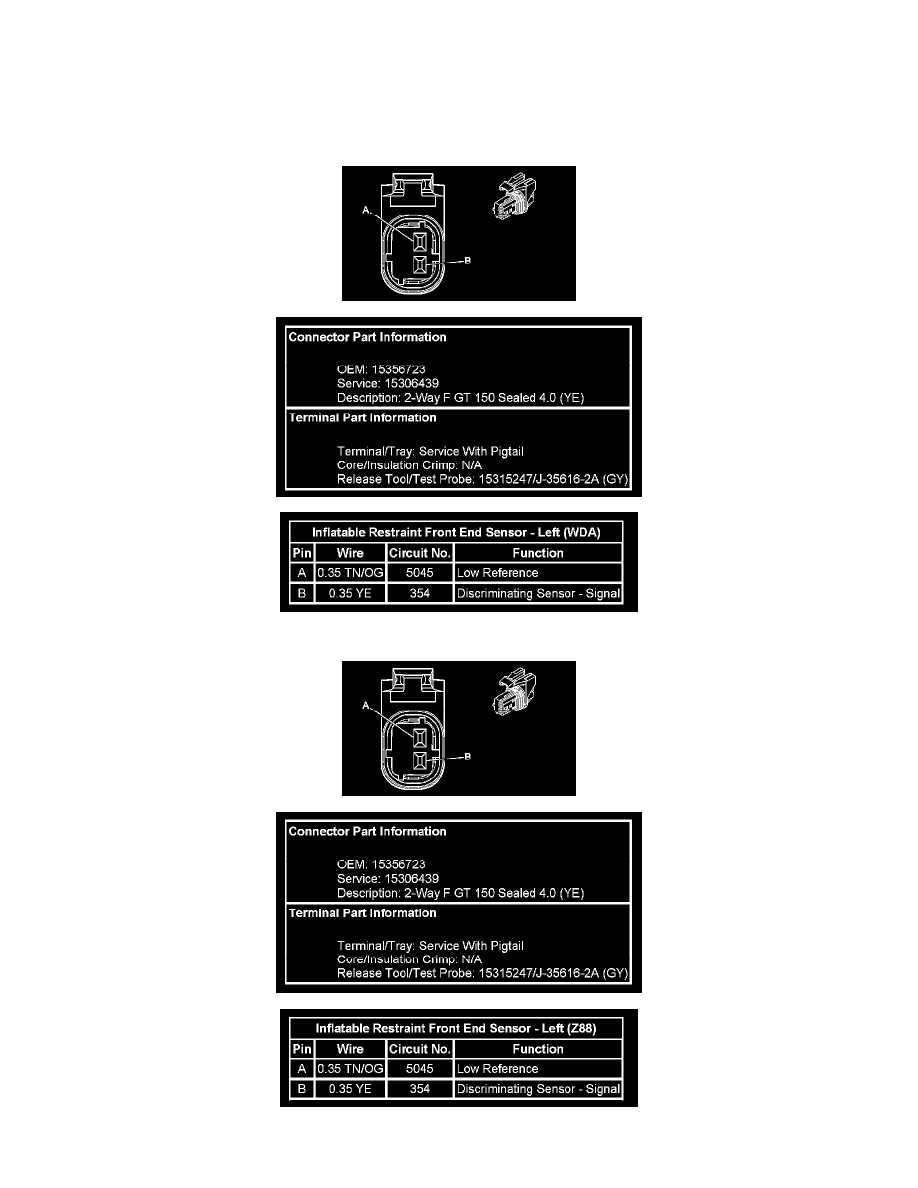 GMC Workshop Service and Repair Manuals > Acadia FWD V6-3.6L (2007 ...