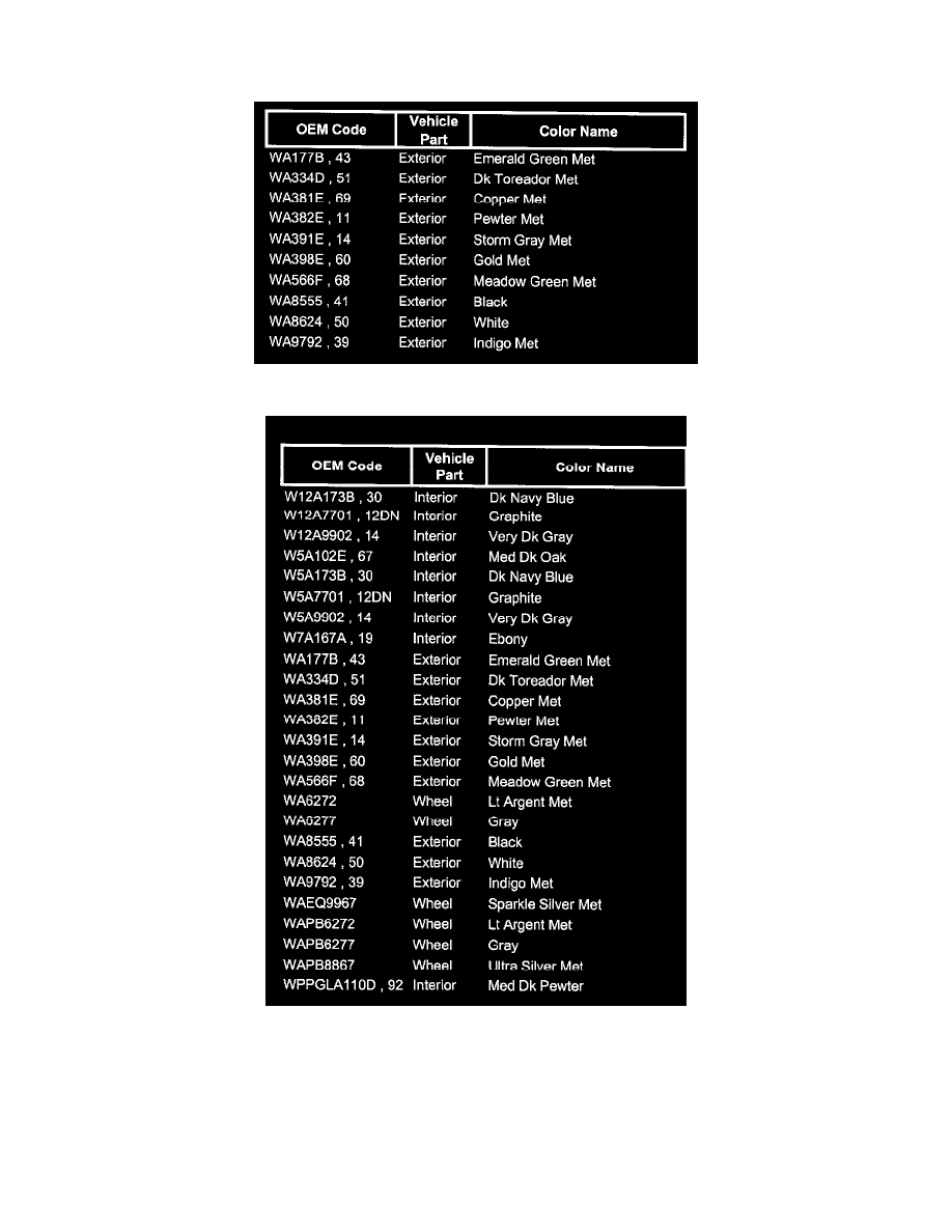 GMC Workshop Service and Repair Manuals > C 1500 Truck 2WD V8-5.3L VIN ...