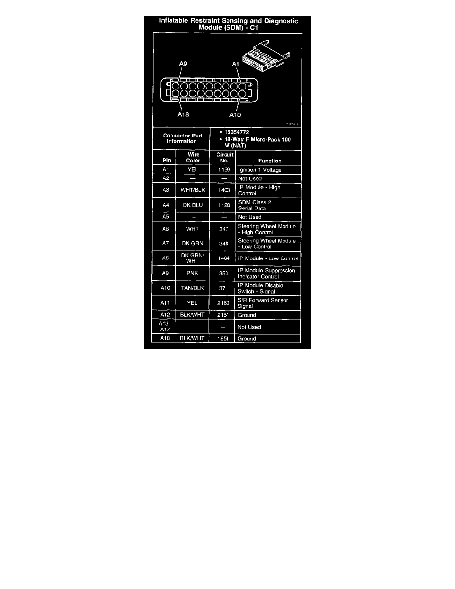 GMC Workshop Service and Repair Manuals > C 2500 Truck 2WD V8-6.0L VIN ...