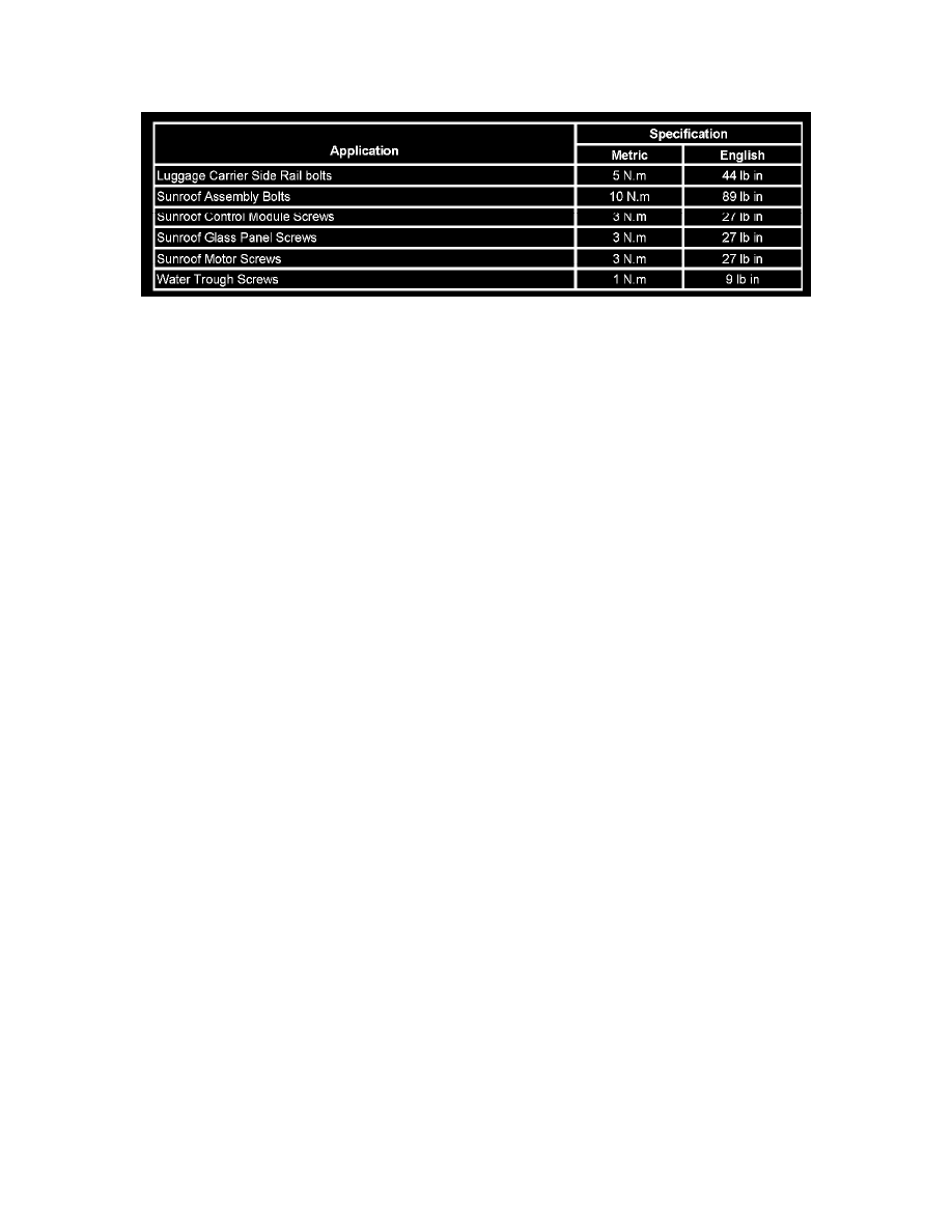 GMC Workshop Service and Repair Manuals > Envoy 4WD L6-4.2L VIN S (2003 ...