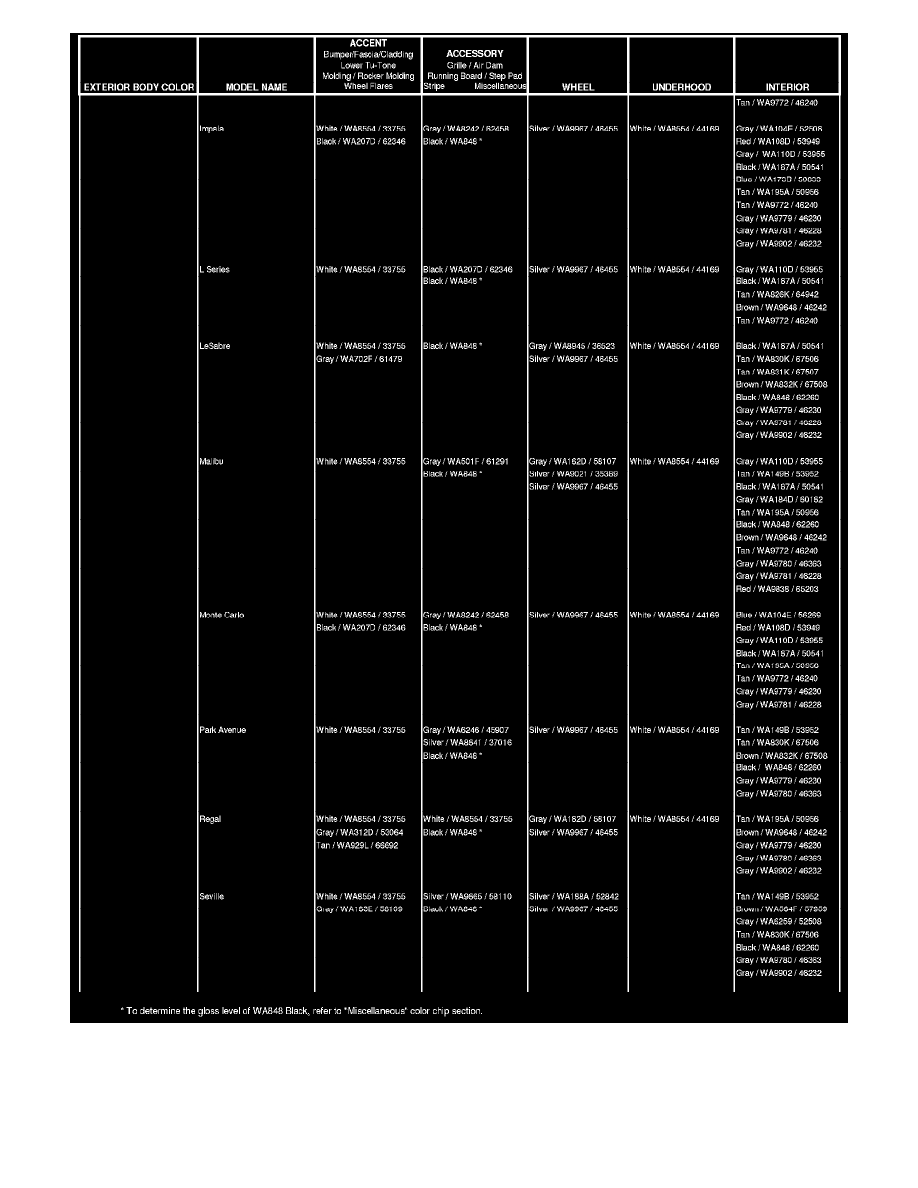 GMC Workshop Service and Repair Manuals > Envoy 4WD V8-5.3L VIN P (2004 ...
