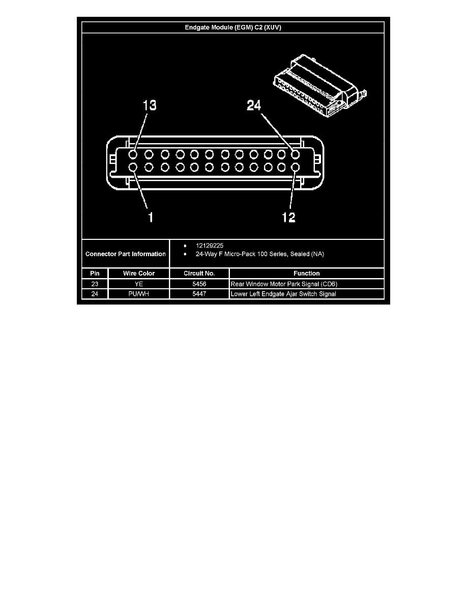 GMC Workshop Service and Repair Manuals > Envoy 4WD V8-5.3L VIN P (2004 ...