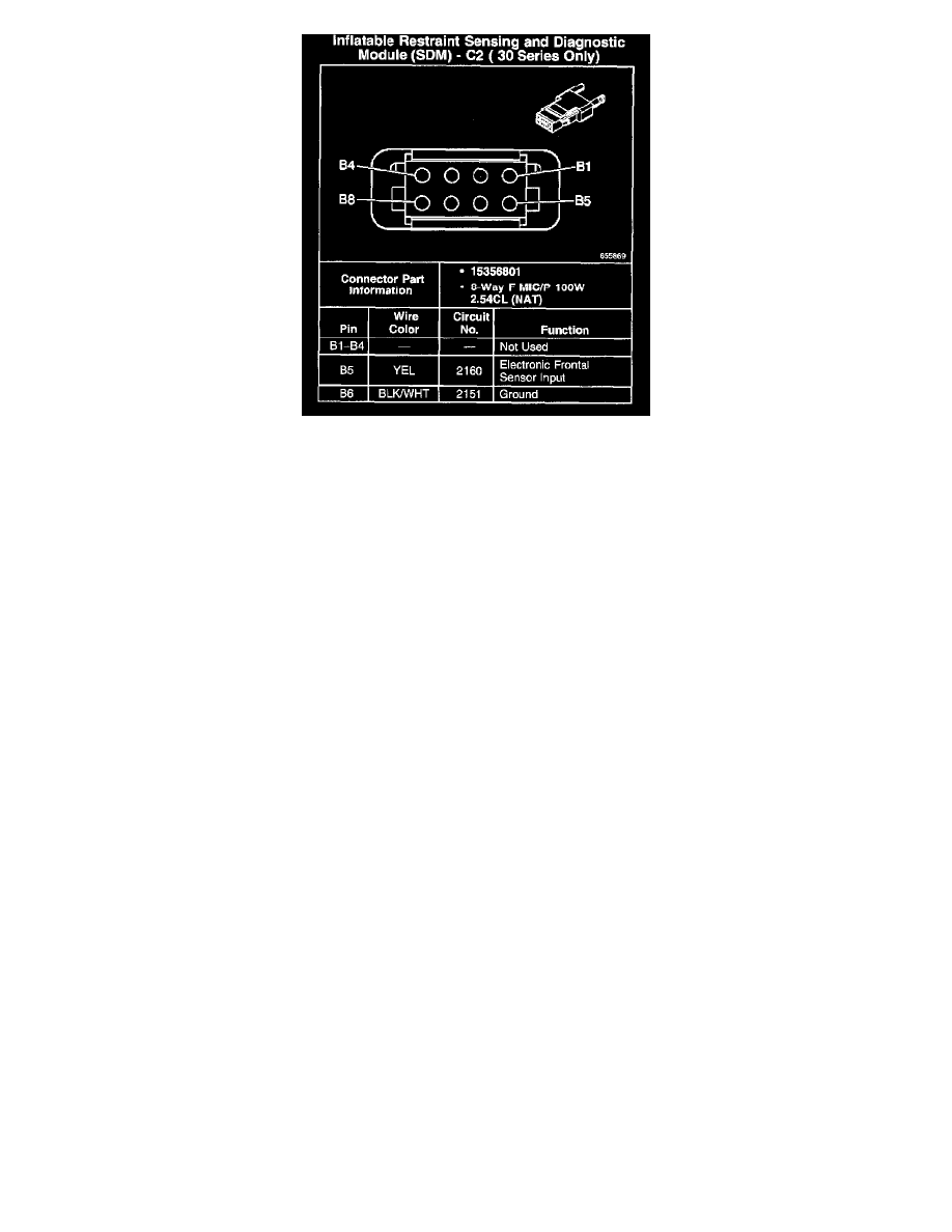 GMC Workshop Service and Repair Manuals > K 1500 Truck 4WD V8-6.0L VIN ...