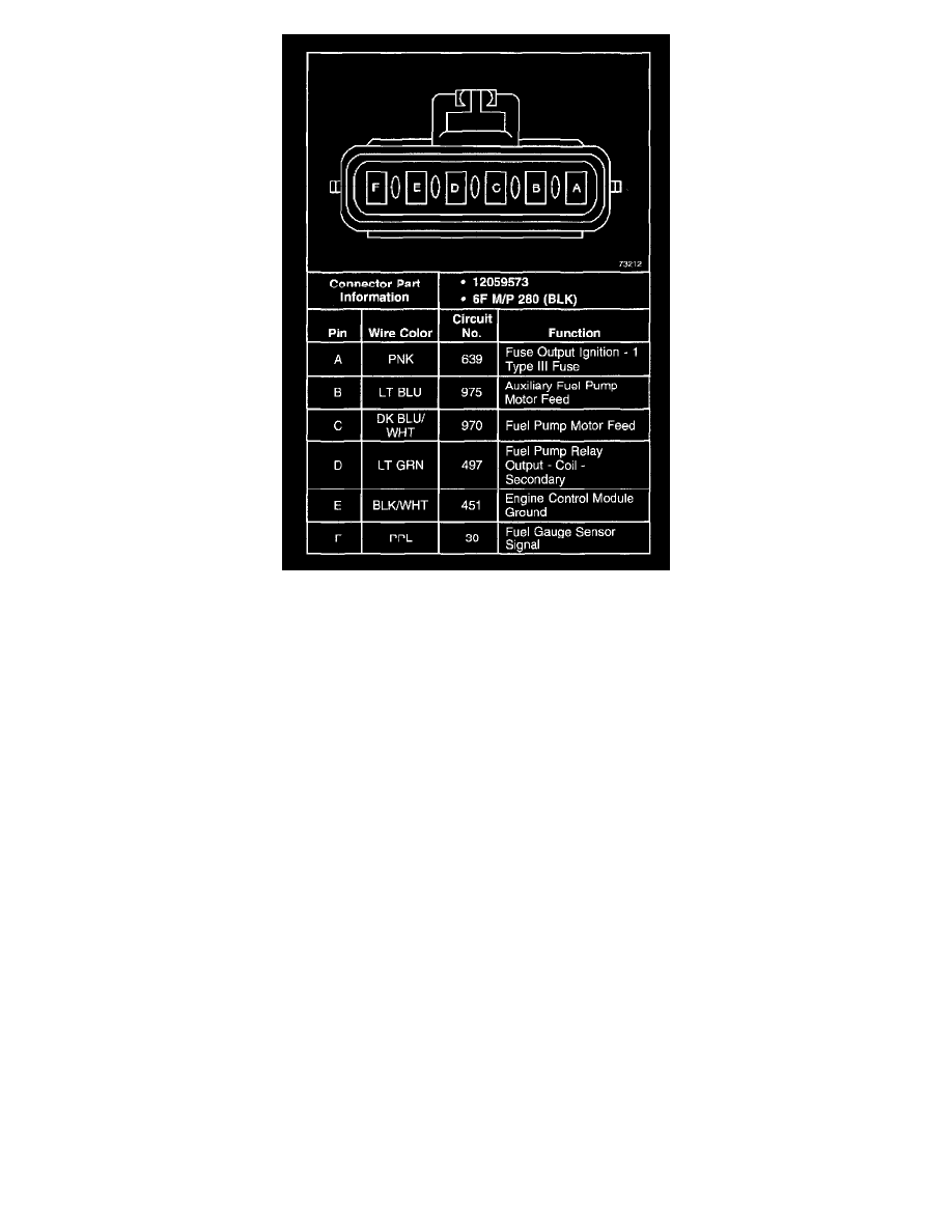 GMC Workshop Service and Repair Manuals > K Yukon/Denali 4WD V8-6.5L ...