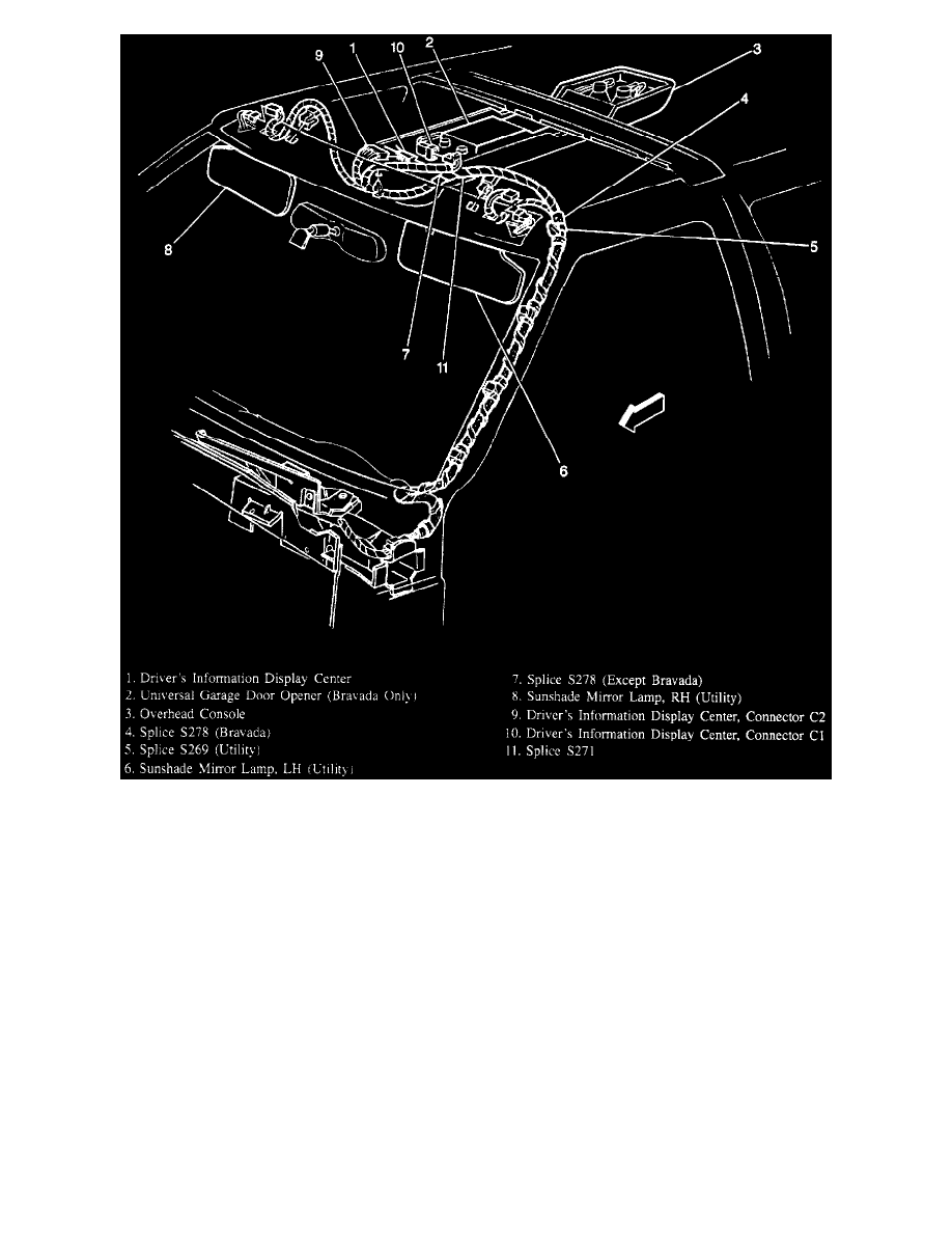 GMC Workshop Service and Repair Manuals > S15/T15 Jimmy 4WD V6-4.3L VIN ...