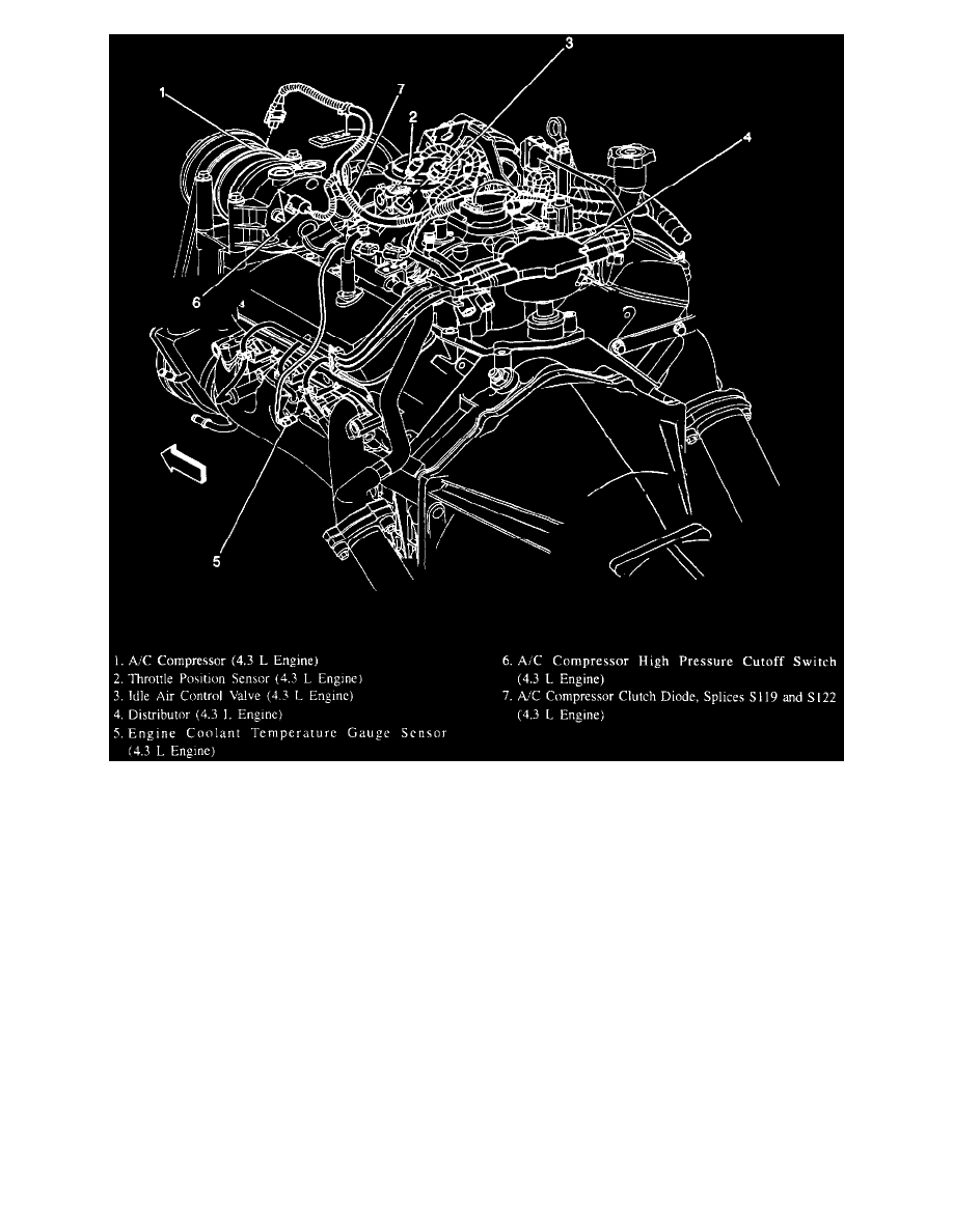 GMC Workshop Service and Repair Manuals > S15/T15 Jimmy 4WD V6-4.3L VIN ...