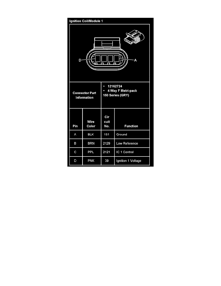 GMC Workshop Service and Repair Manuals > Savana 1 Ton Van V8-6.0L VIN ...