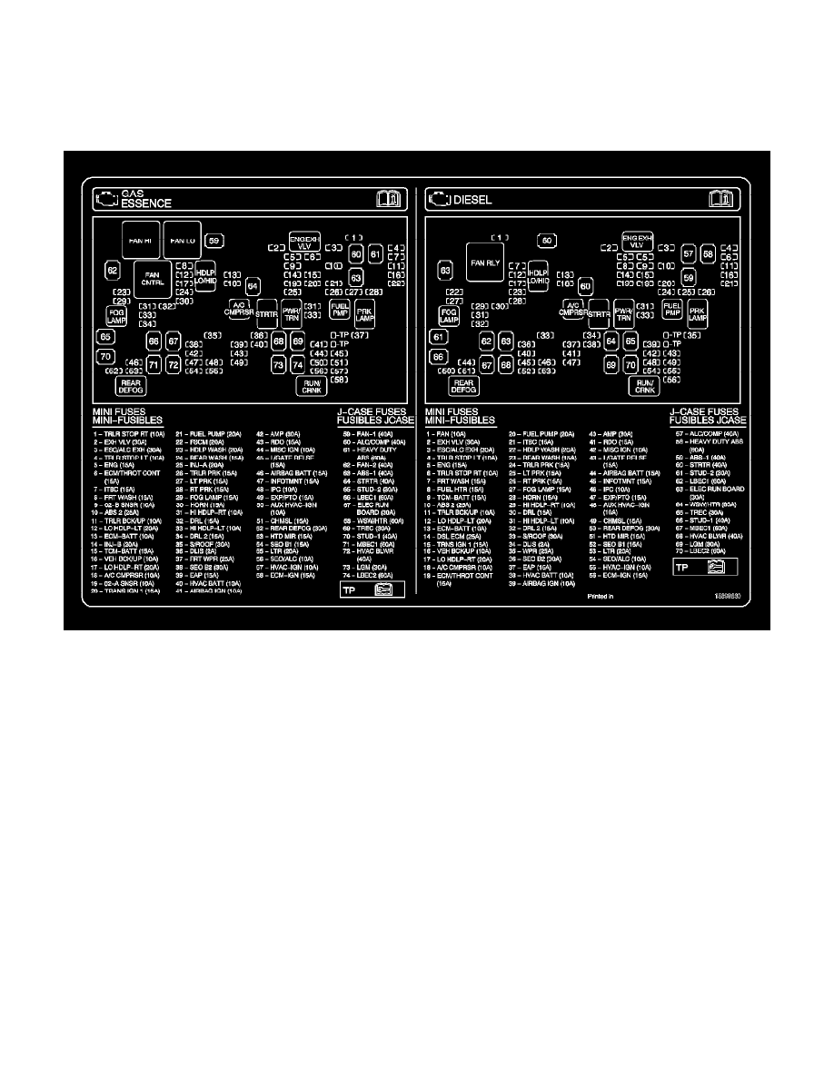 GMC Workshop Service and Repair Manuals > Sierra 1500 4WD V6-4.3L (2008 ...