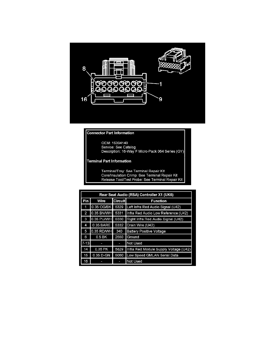 GMC Workshop Service and Repair Manuals > Sierra 1500 4WD V6-4.3L (2008 ...