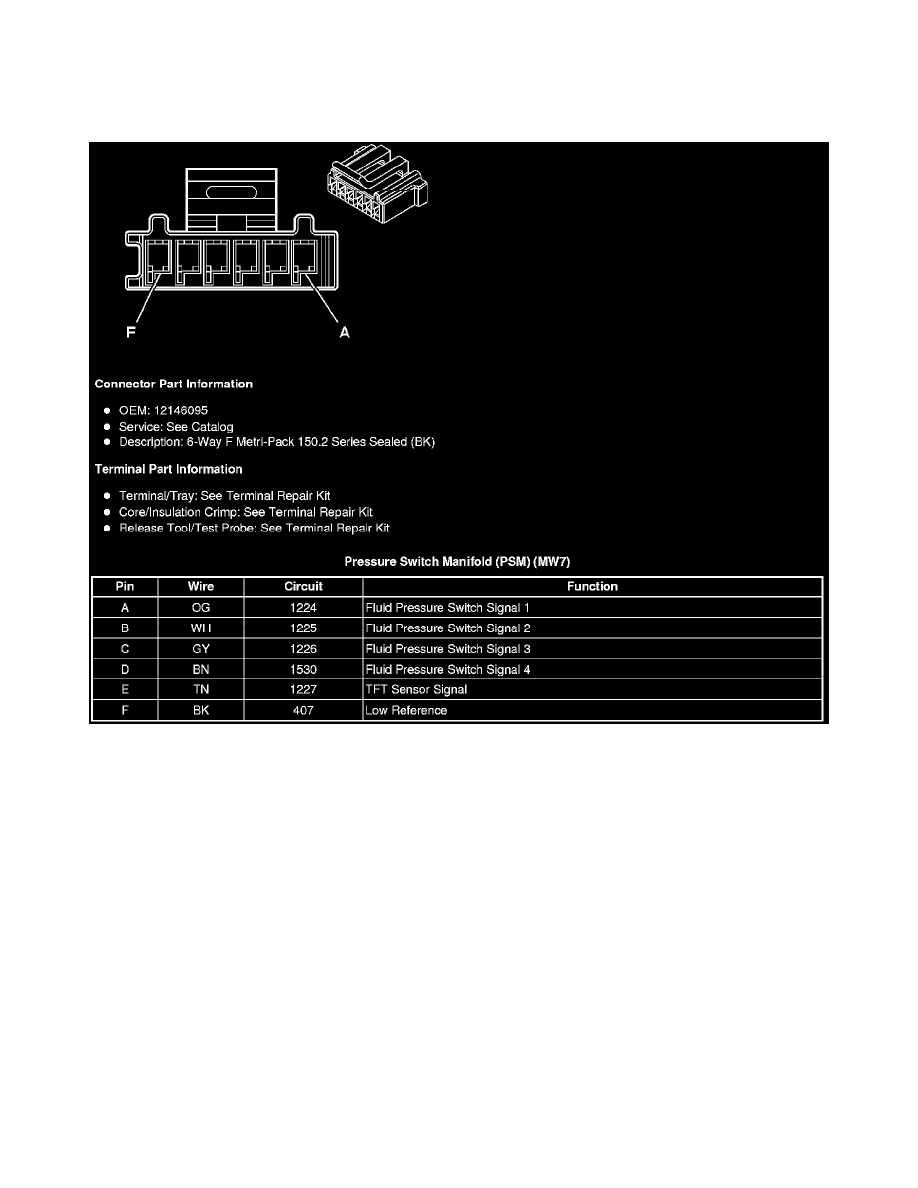GMC Workshop Service and Repair Manuals > Sierra 1500 4WD V8-6.0L ...