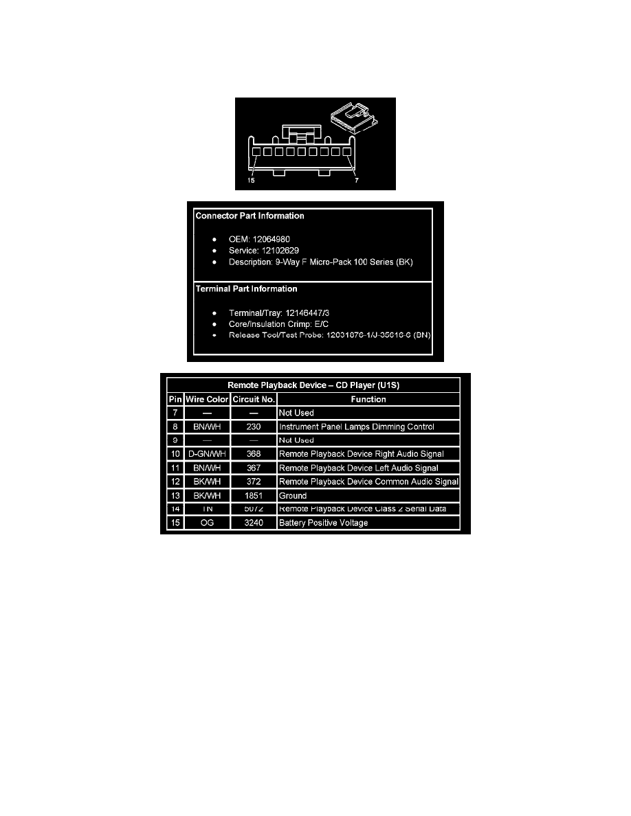 GMC Workshop Service and Repair Manuals > Sierra Classic 1500 4WD V8-5 ...