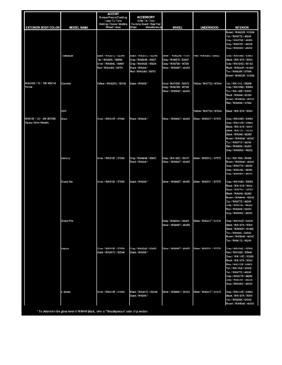 GMC Workshop Service and Repair Manuals > Sierra Denali AWD V8-6.0L VIN ...