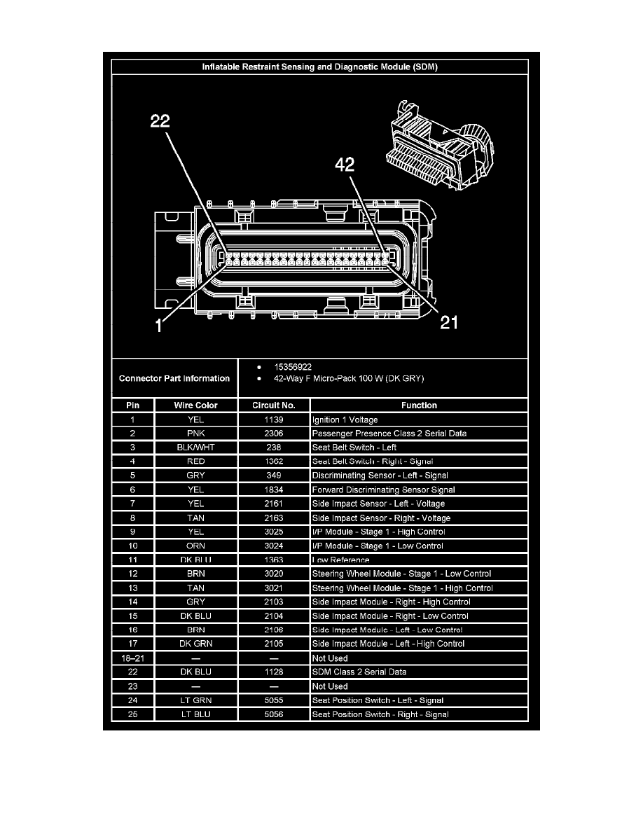 GMC Workshop Service and Repair Manuals > Yukon/Denali XL 1500 4WD V8-6 ...