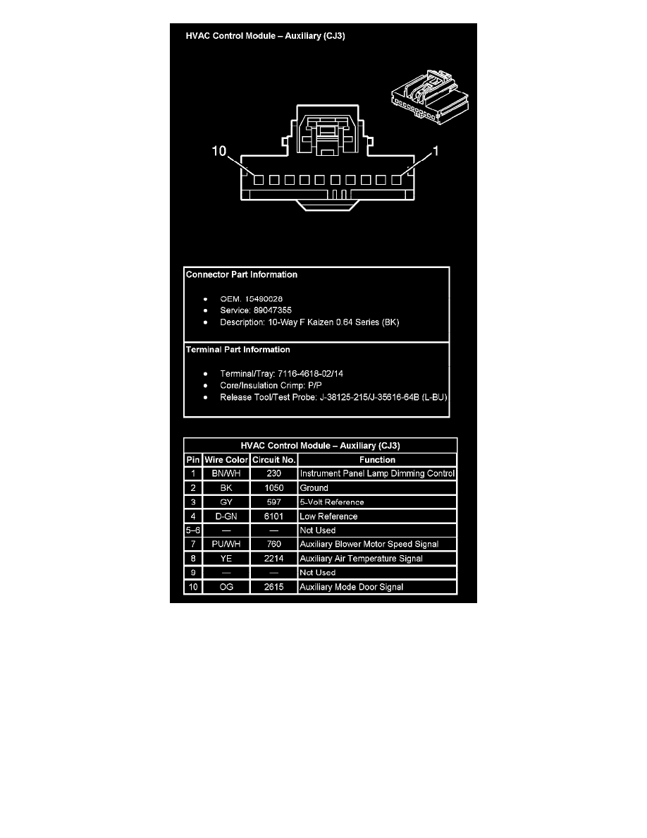 GMC Workshop Service and Repair Manuals > Yukon Denali AWD V8-6.2L ...