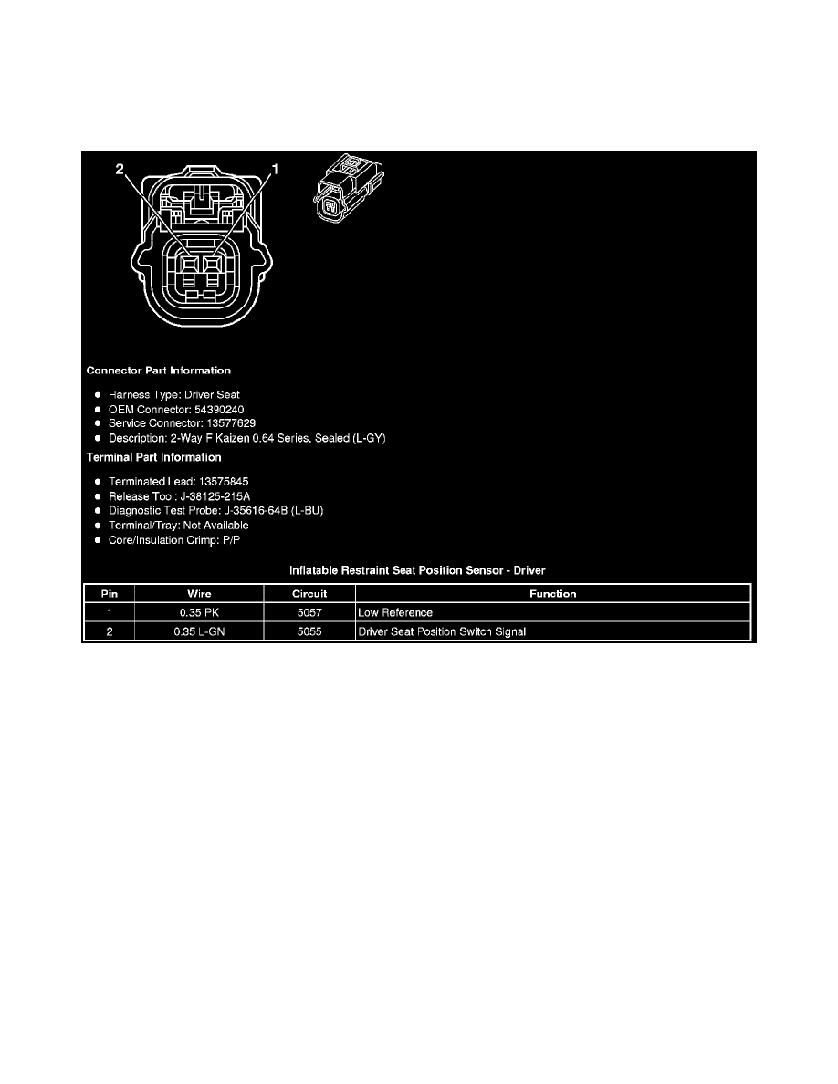 GMC Workshop Service and Repair Manuals > Yukon XL 4WD V8-5.3L (2011 ...