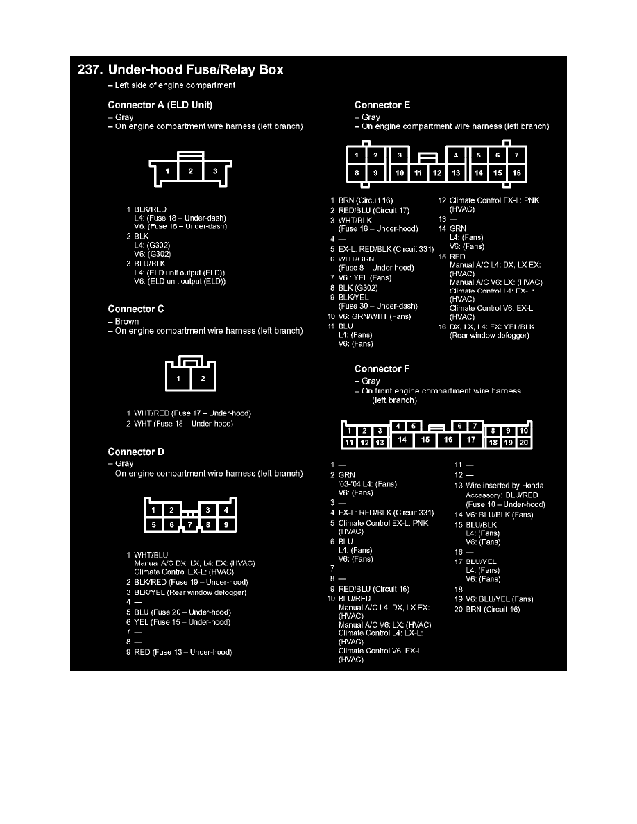 Relay And Fuse Diagrams For Honda Accord 3.0 Vtech V6 Honda