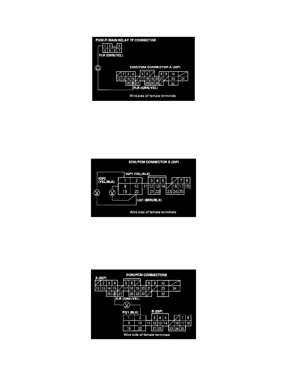 Honda Workshop Service and Repair Manuals > Accord EX Coupe V6-3.0L ...