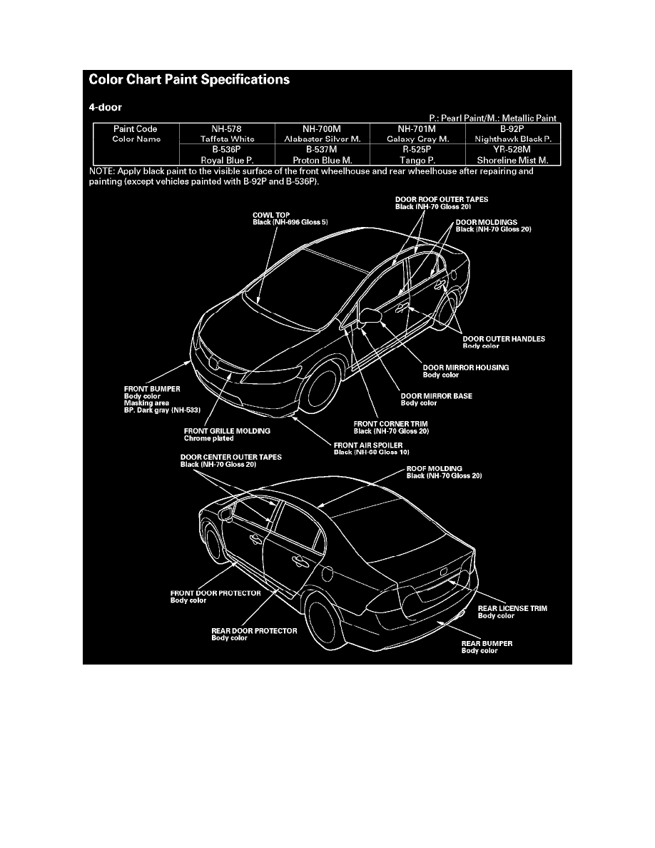 Honda Workshop Service and Repair Manuals > Civic L4-1.3L Hybrid (2008 ...