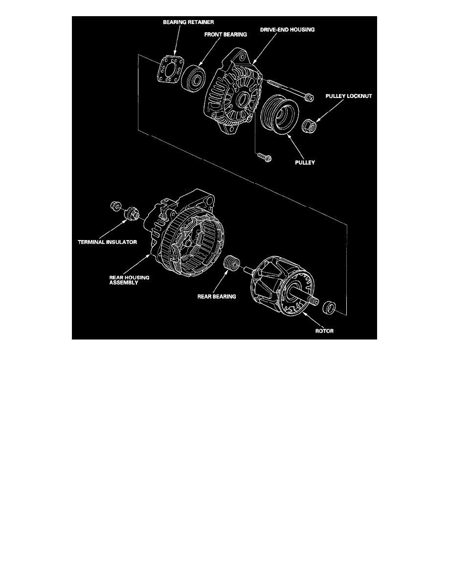 Honda Workshop Service and Repair Manuals > Civic L4-1.7L CNG (2003 ...