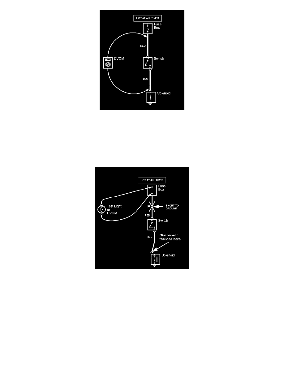 Honda Workshop Service and Repair Manuals > Civic L4-1.8L (2006 ...