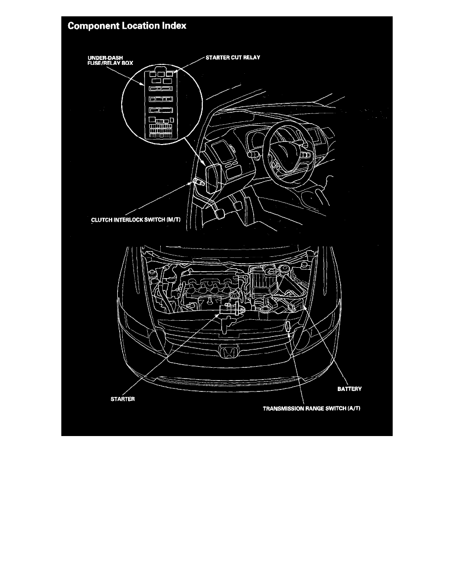 Honda Workshop Service and Repair Manuals > Civic L4-1.8L CNG (2008 ...
