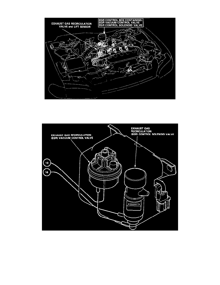 Honda Workshop Service and Repair Manuals > Civic L4-1493cc 1.5L SOHC ...