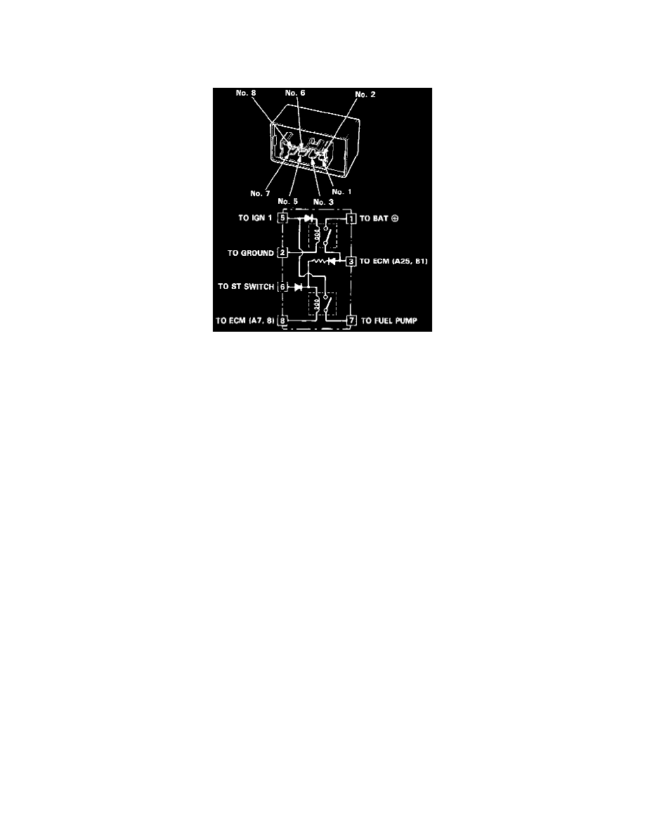 Honda Workshop Service and Repair Manuals > Civic Coupe L4-1.5L SOHC ...