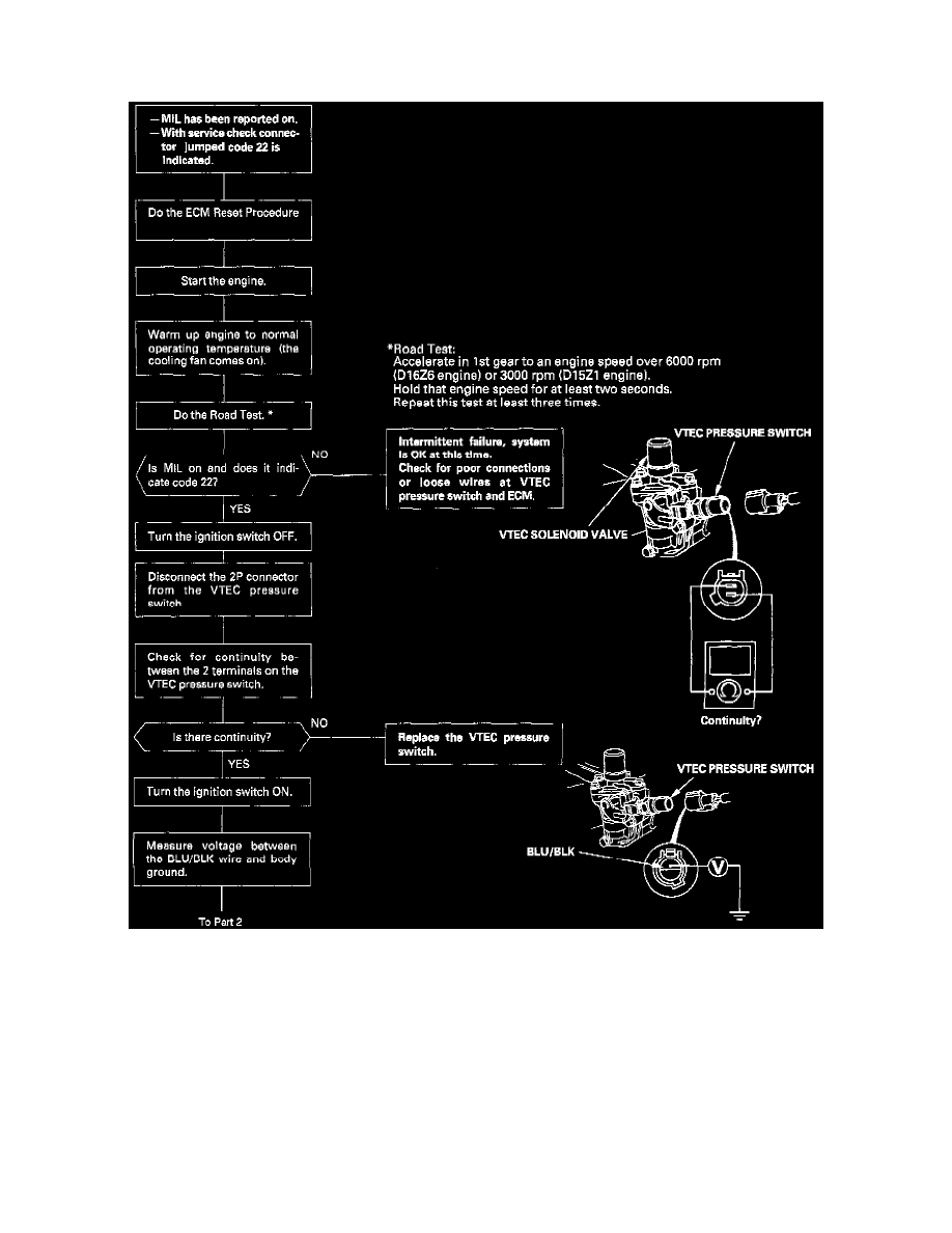 Honda Workshop Service and Repair Manuals > Civic Coupe L4-1.5L SOHC ...