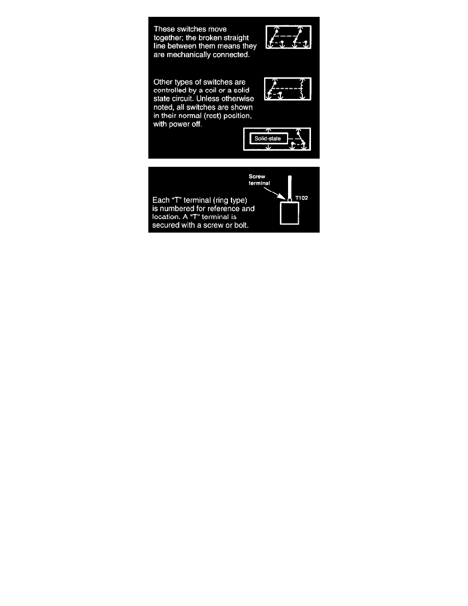 Honda Workshop Service and Repair Manuals > Civic Coupe L4-1.6L SOHC ...