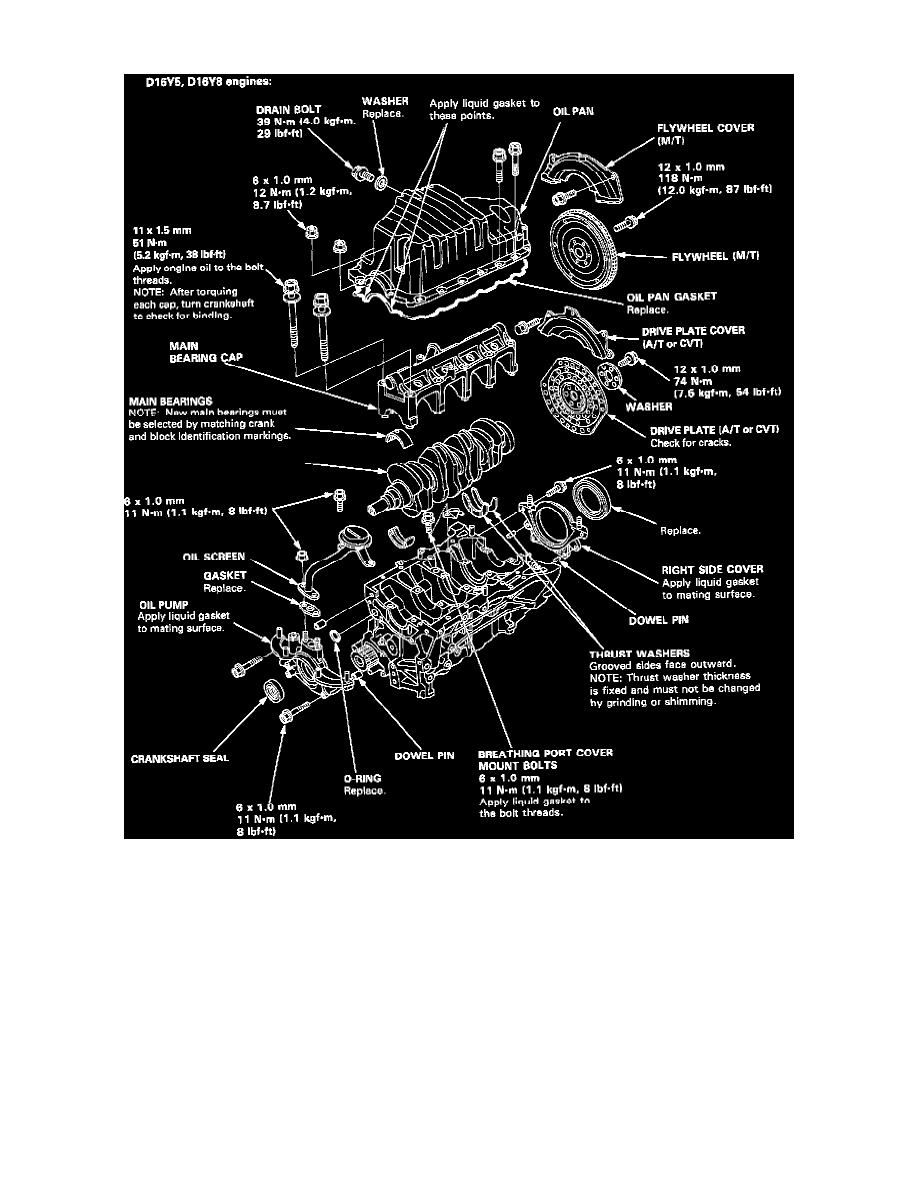 Honda Workshop Service and Repair Manuals > Civic Coupe L4-1.6L SOHC ...