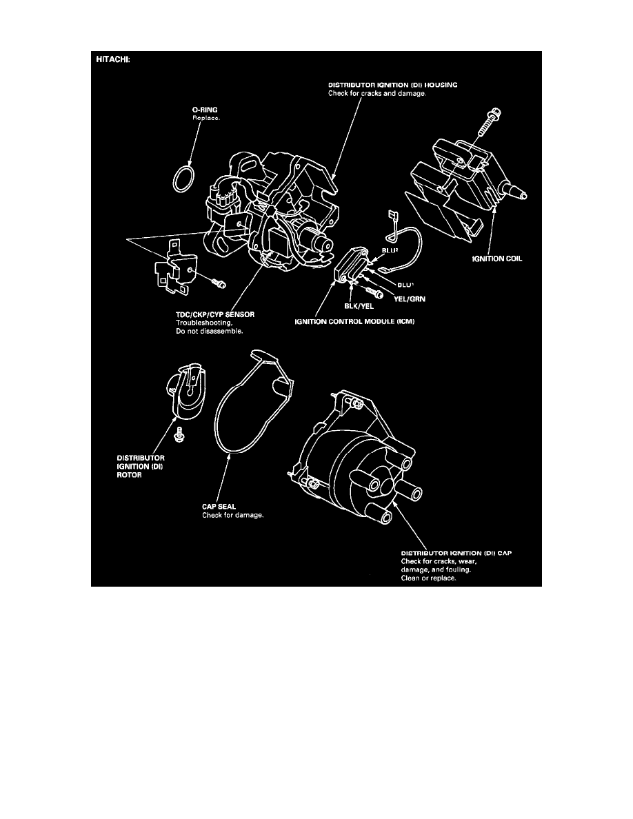 Honda Workshop Service and Repair Manuals > Civic Coupe L4-1.6L SOHC (VTEC) (1996) > Maintenance ...