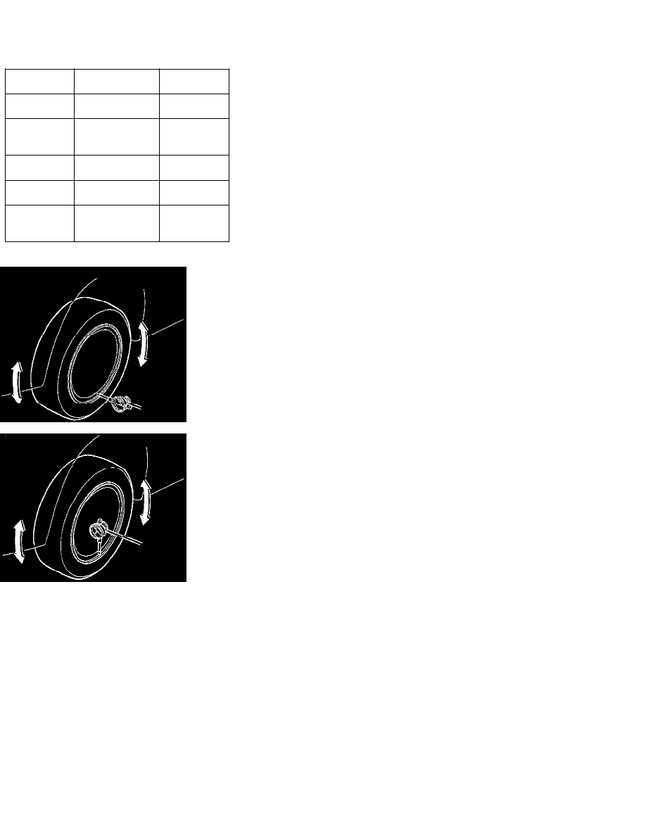 Honda Workshop Service and Repair Manuals > Civic Coupe L4-1.6L SOHC ...