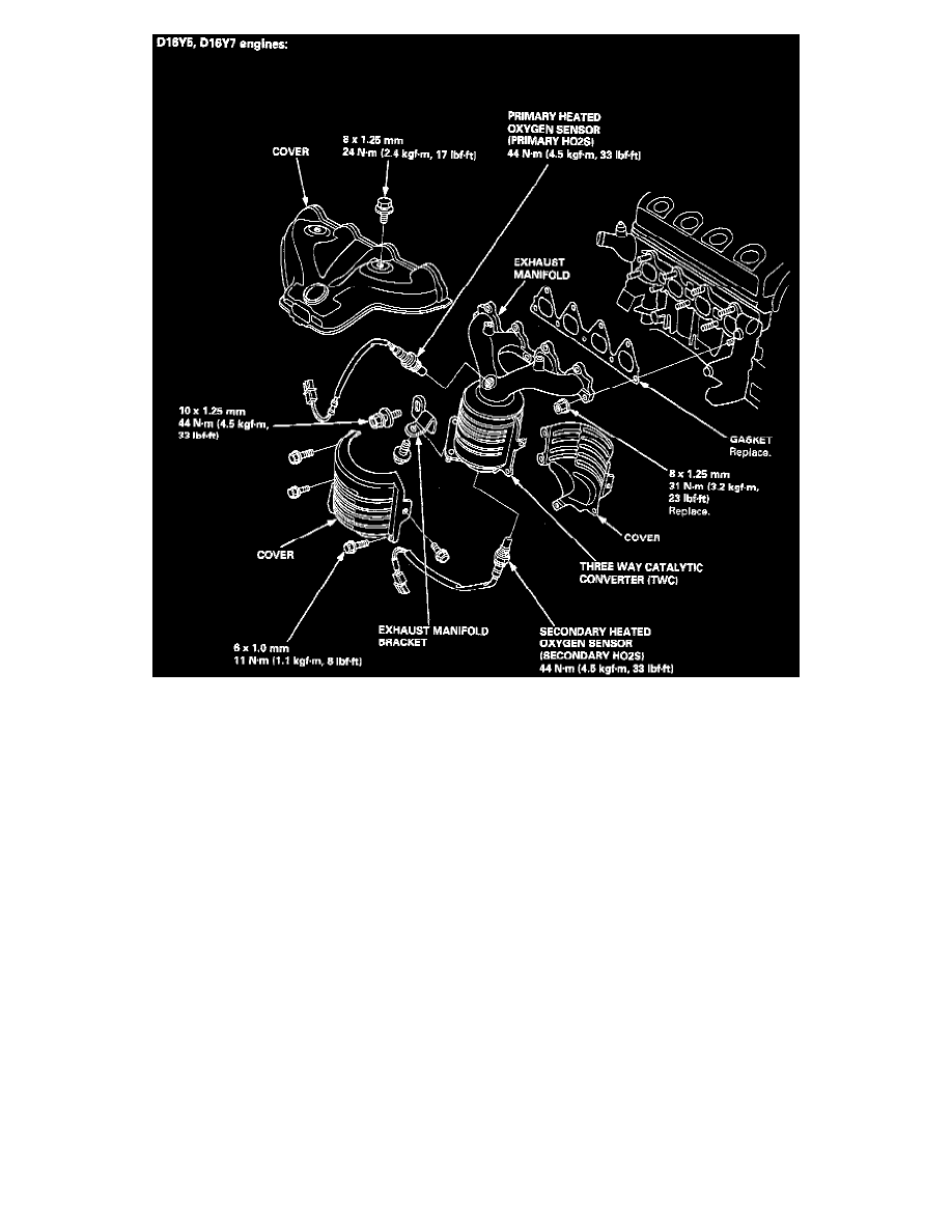 Honda Workshop Service and Repair Manuals > Civic DX Coupe L4-1590cc 1 ...