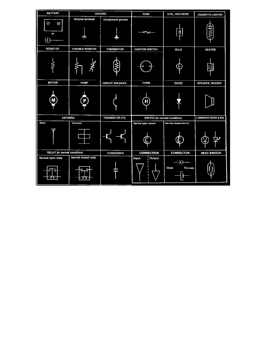 Honda Workshop Service and Repair Manuals > Civic Sedan L4-1493cc 1.5L ...